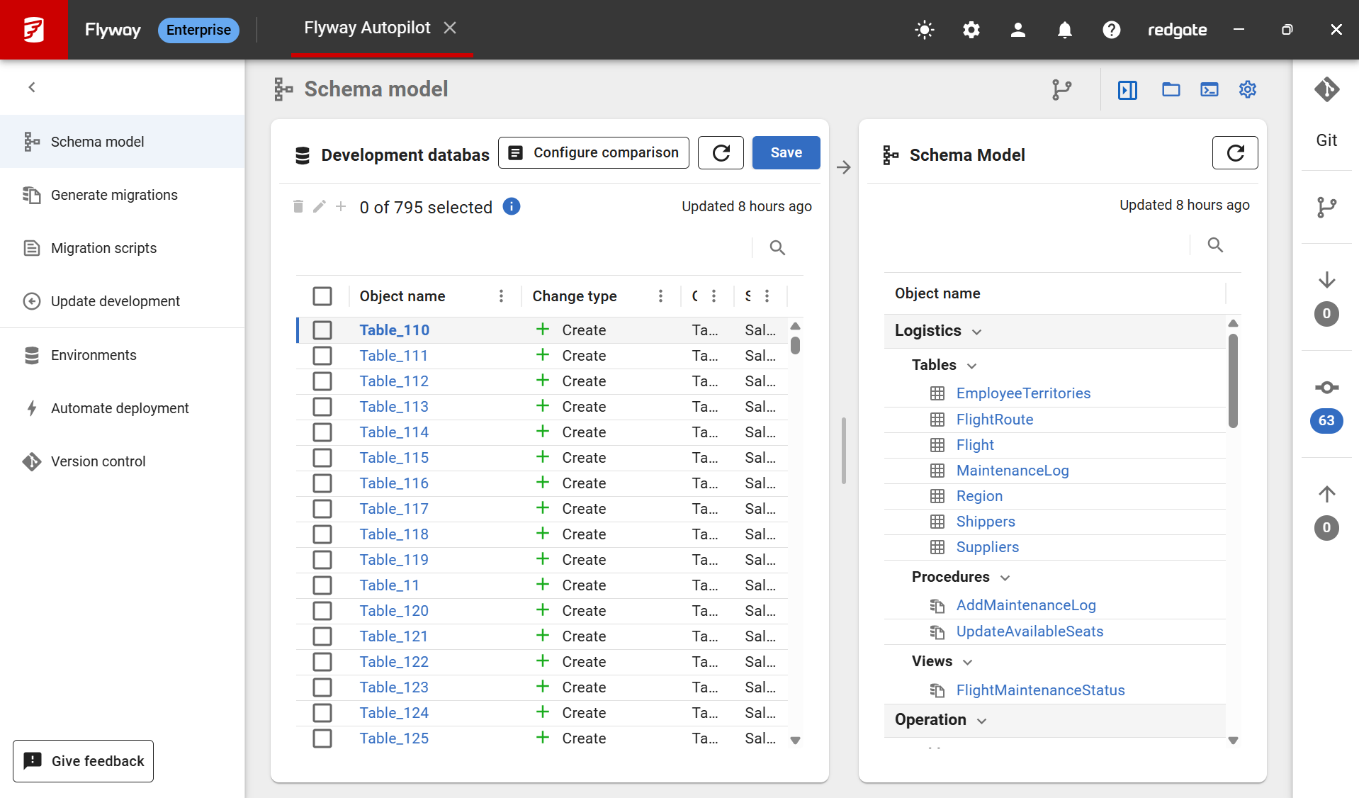 Flyway POC Worfkflow - Redgate Flyway - Product Documentation