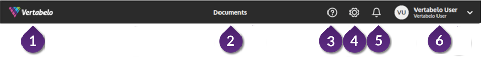 Drive view - Redgate Data Modeler - Product Documentation