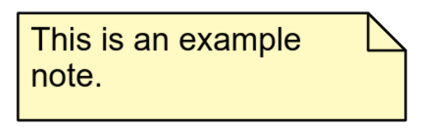 Text notes (logical model) - Redgate Data Modeler - Product Documentation