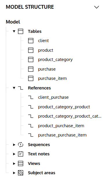 Physical model navigation panel - Redgate Data Modeler - Product ...