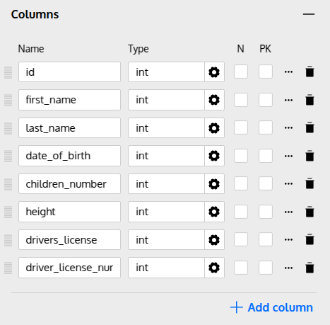 Tables - Redgate Data Modeler - Product Documentation
