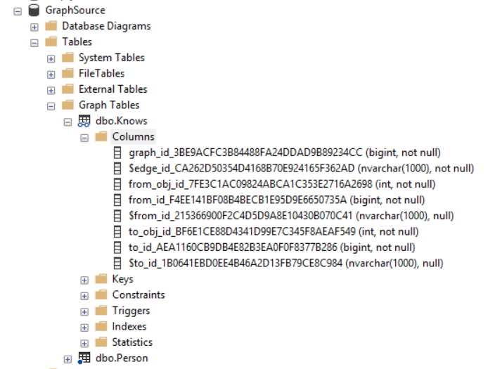 Using SQL Compare with SQL Graph - SQL Compare 14 - Product Documentation