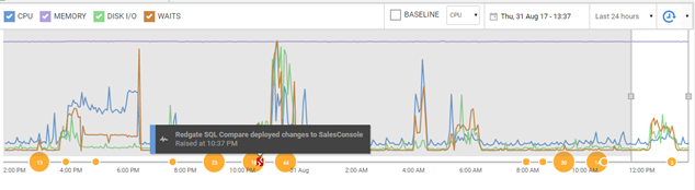 SQL Monitor integration - SQL Compare 15 - Product Documentation