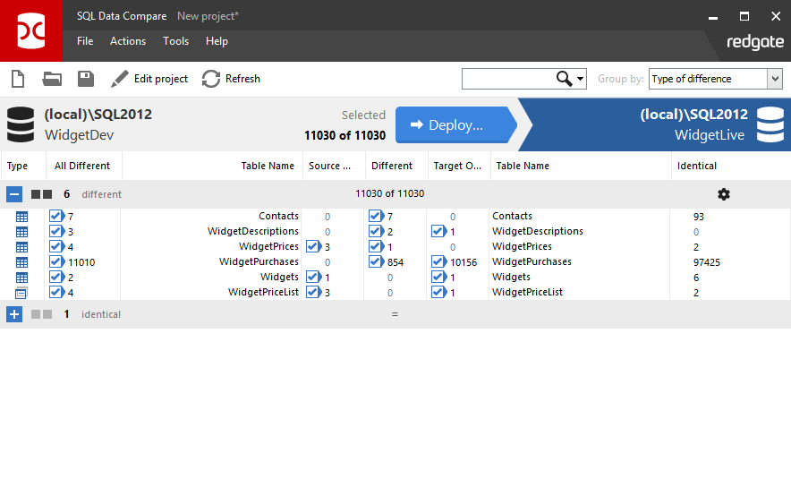 Worked example - deploying data in two databases - SQL Data Compare 12 - Product Documentation