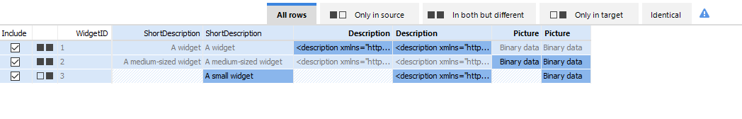 Viewing the row differences - SQL Data Compare 13 - Product Documentation