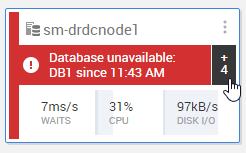 Global Dashboard - SQL Monitor 10 - Product Documentation