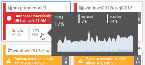 Global dashboard - SQL Monitor 9 - Product Documentation
