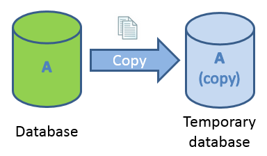 How V2 migration scripts are used in deployment - SQL Source Control 4 - Product Documentation