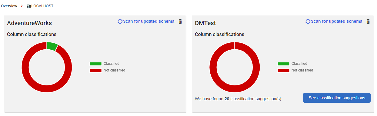 Classifying your data for easier masking - SQL Data Catalog - Product Documentation